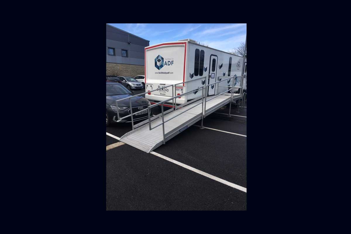 Fixed Ramps - Facilities by ADF PLC